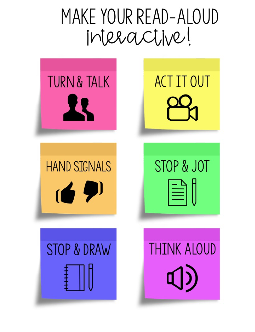 Interactive Read Aloud Strategies to Use in the Elementary Classroom