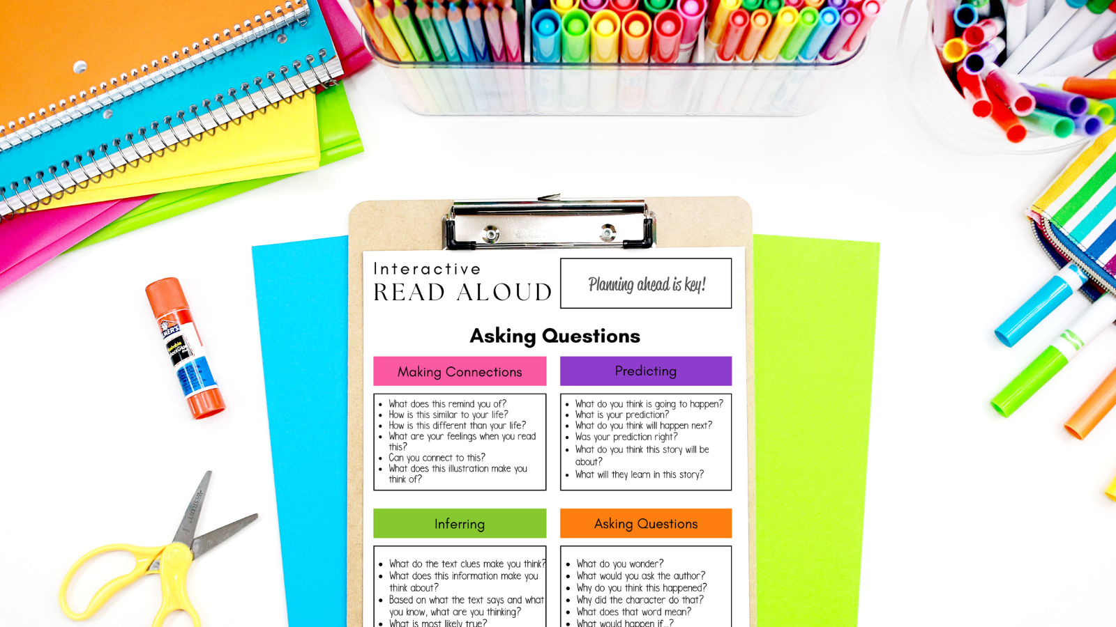 FREE List of Read Aloud Questions - The Colorful Apple